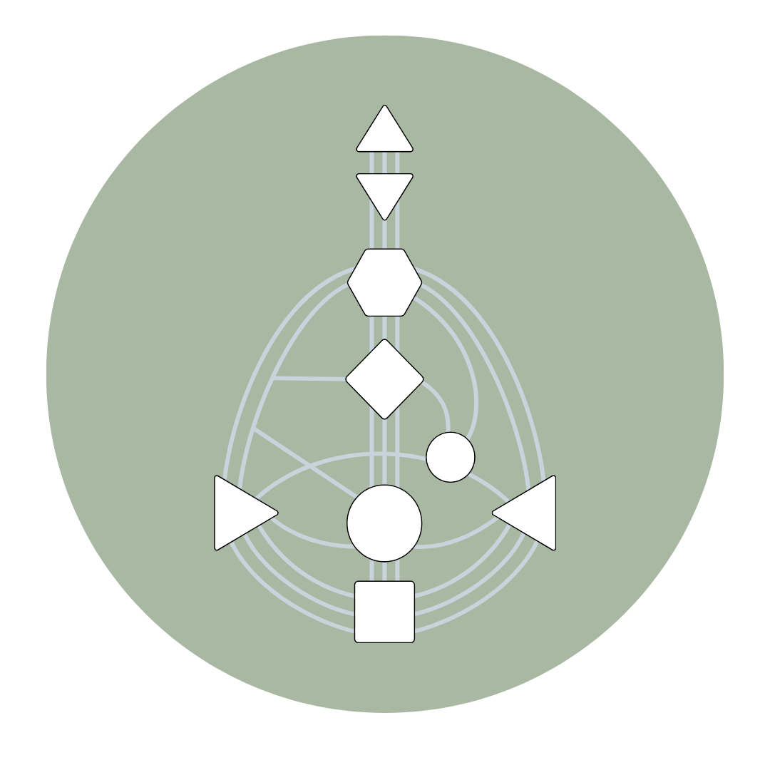 Human Design Skolen - Kristina Bonde